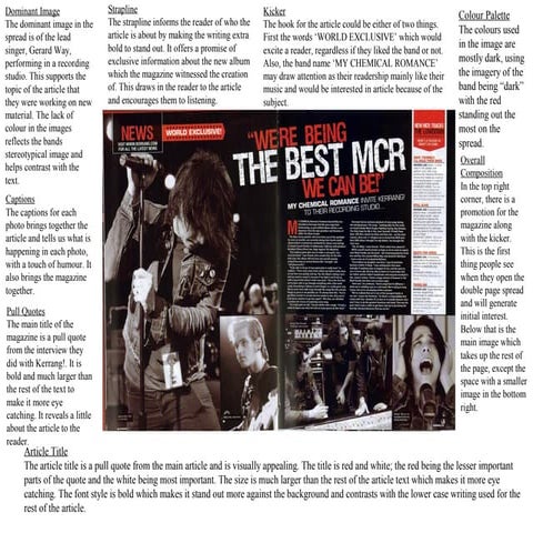 DPS deconstruction | PPT