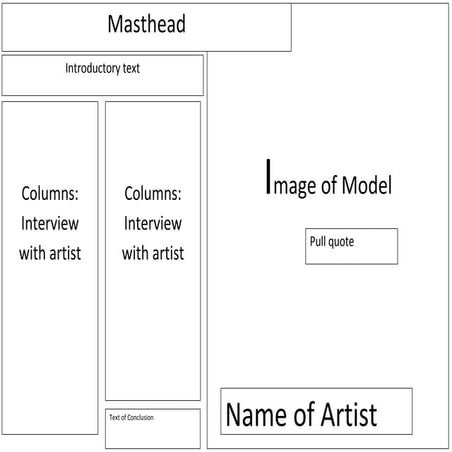 Double pg spread plan | DOC
