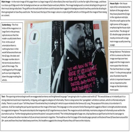 Double spread analysis | PPT