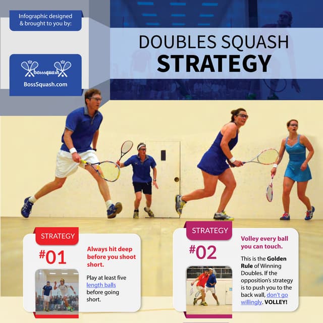 Doubles squash strategy | PDF