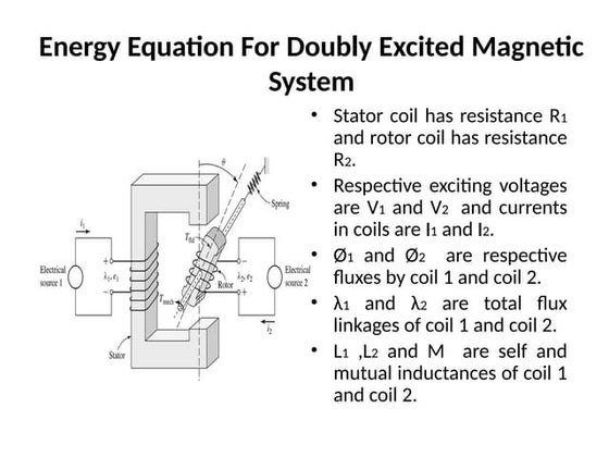 Electrical Machines Notes 2 (Singly Excited Magnetic System) by Dr. P.S ...