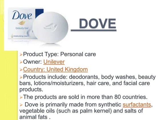 Dove: Using Consumer Psychology to Understand Buyer Behaviour | PDF
