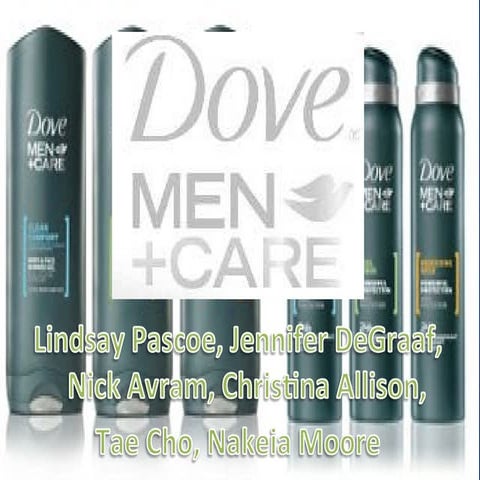 Dove presentation | PPT