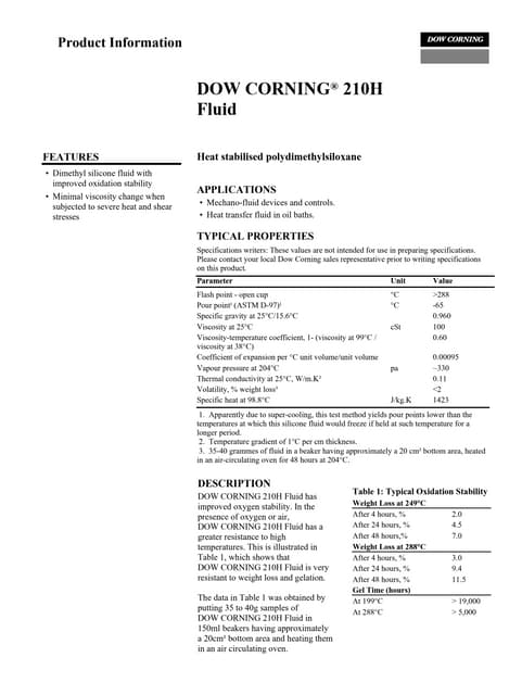 Emulsifier selector guide | PDF