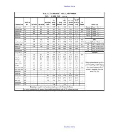 Hdfc selling rates | PDF