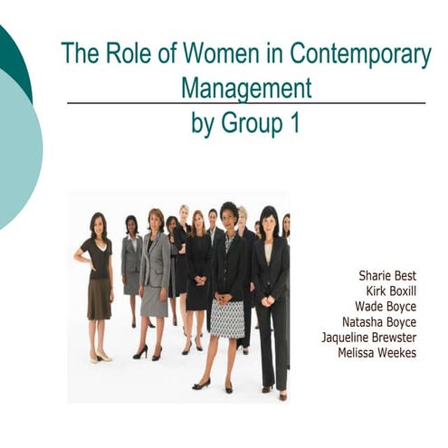 Women in Leadership | PPT