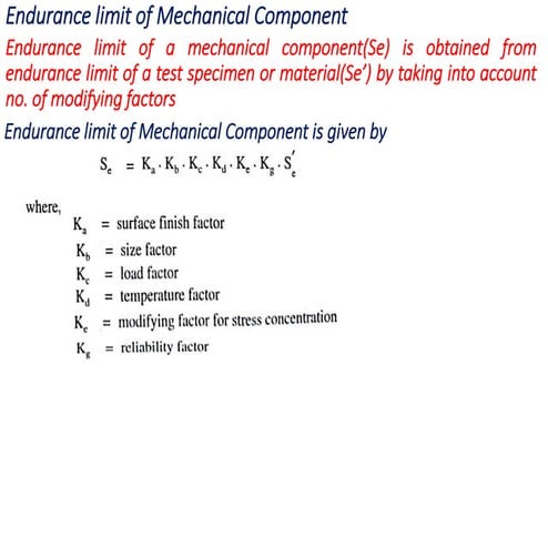 Endurance limit | PPT