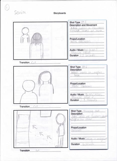 Storyboard - House Party | PDF
