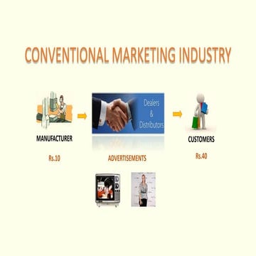 Downloads23 (1) | PPT