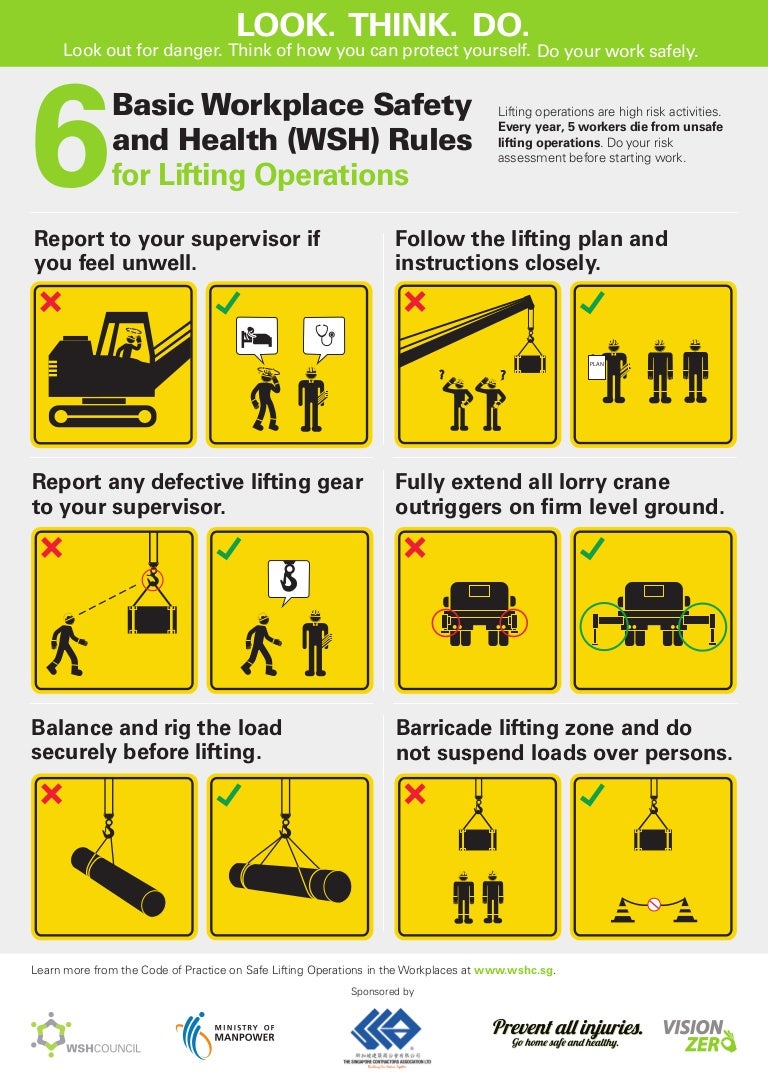 Rules For A Safe Liftingoperations