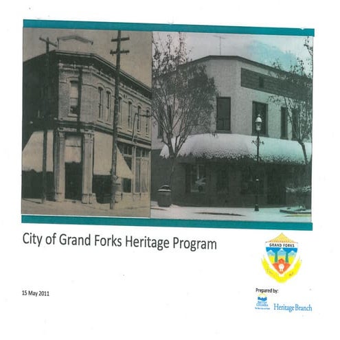 Grand forks city map