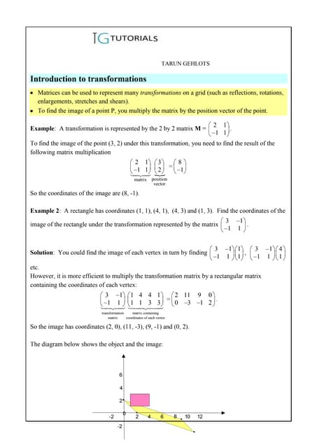 Translation, Dilation, Rotation, ReflectionTutorials Online