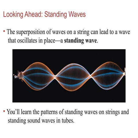 DP - C4 - Standing Wave - IB DP 2025-26.pptx