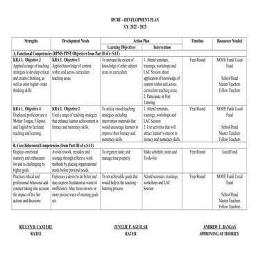 IPCRF DEVELOPMENT PLAN.docx