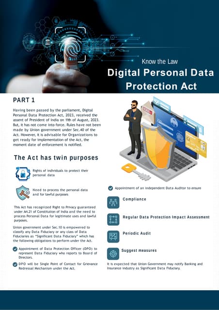 Digital personal data protection act, 2023.pptx | Internet Safety | Parenting