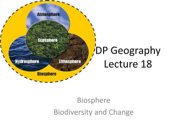 Biosphere origin ,structure & development