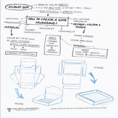 Design Process Journal 03 | PDF