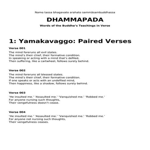 Dhammapada in English 2023 (pdf) | PDF