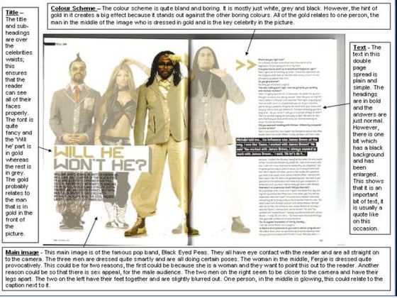 Inner Page Research (Double Page) | PPT