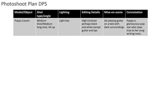 Action planning sheet | PDF