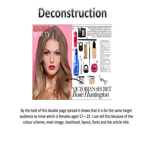Double Page Spread Deconstruction | PPT