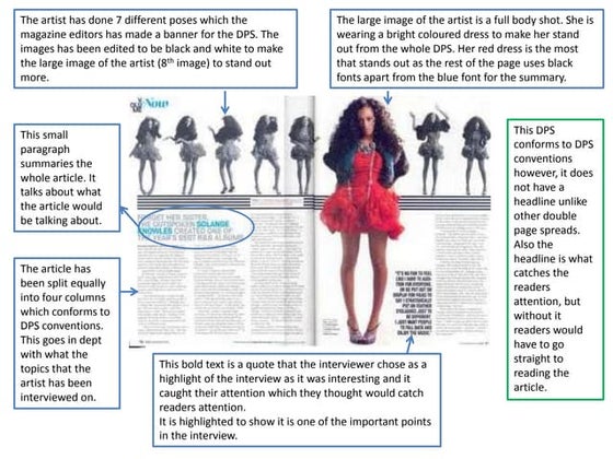 Music magazine analysis | PPTX