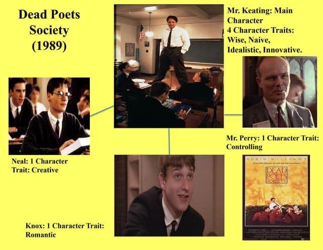 Sociological Perspective of the movie "Dead Poets Society". | PDF
