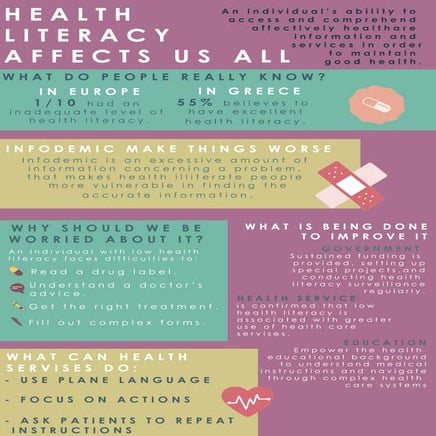 Health Literacy Infographic | PDF