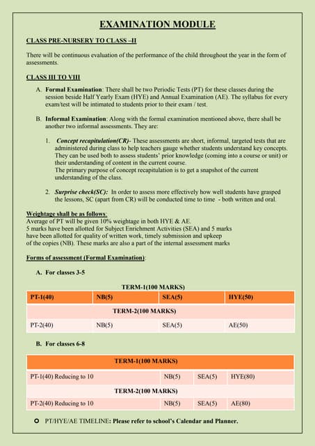 Dps MIHAN - examination module | PDF