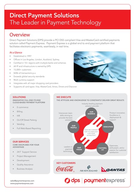 startNOW™ One Page Business Plan | PPT