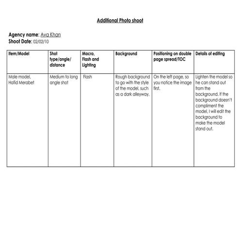 Dps Photoshoot | DOC