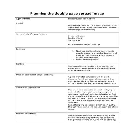 DPS Photo Shoot Plan | DOC