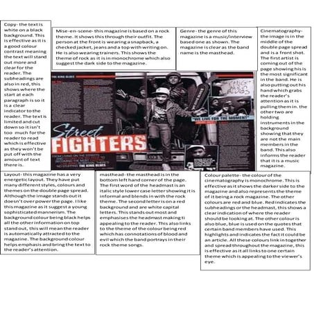 four mixed genre double page spread | DOCX