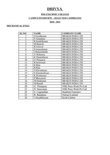 Campus Interview Registration Form | PDF | College Education | Education