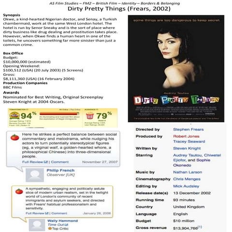 Dpt notesheet completed | PPTX