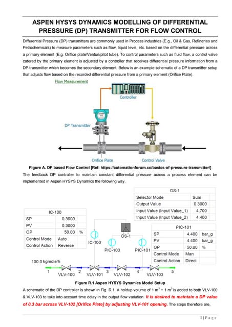 Tutorial on Aspen Hysys Dynamics - Separator level controller | PDF