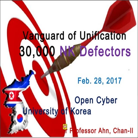 Dr. chan il ahn ppt 3rd session | PPT