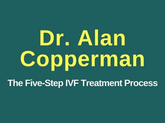 Details of Alan Copperman | PPT