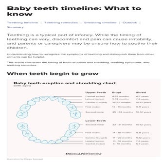 Baby Teeth timeline: What to know | PDF