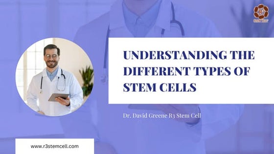 Dr. David Greene Arizona Uncovering Stem Cells from Bone Marrow to Fat Tissue.pptx