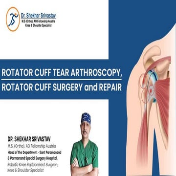 Rotator Cuff Tear Arthroscopy, Rotator Cuff Surgery and Repair by Dr ...