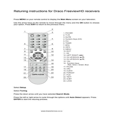 Draco freeviewhd | PDF