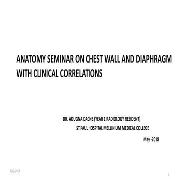 Surface marking thorax | PPTX