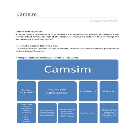 GSOC proposal | DOCX