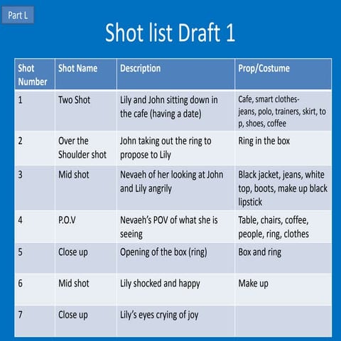 Draft 4 part 11 | PPTX