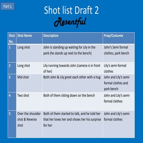 Draft 4 part 8 | PPTX