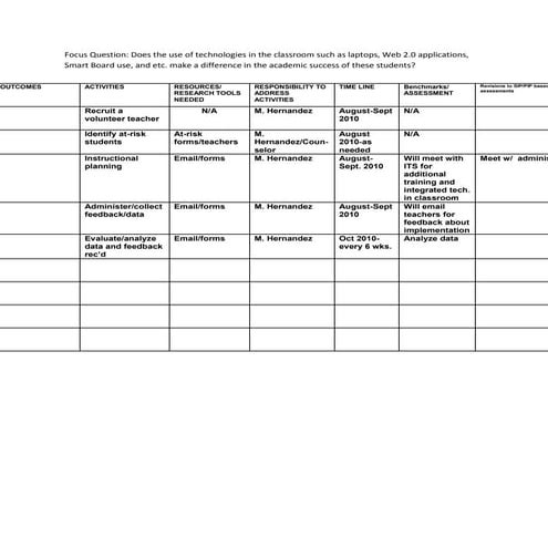 Draft action plan | DOCX