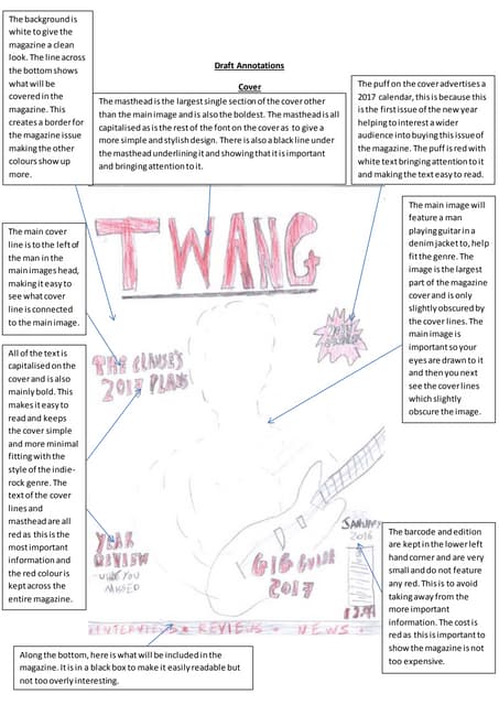 Annotation of jazz magazine contents page | PDF