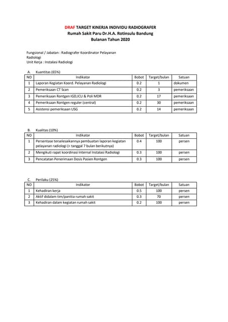 Anjab radiografer-muda-doc-doc | DOC