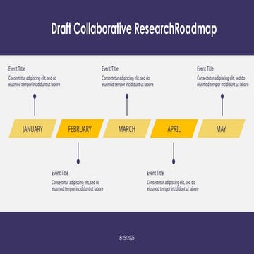 Draft Collaborative ResearchRoadmap.pptx